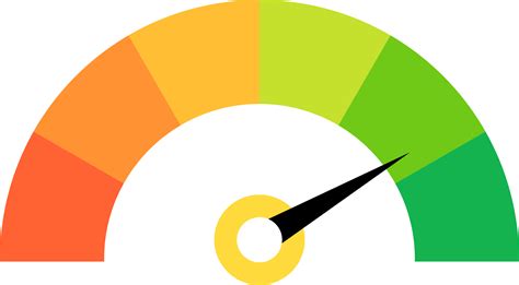 Skill Level On Meter Indicator Show Advance Level 20371776 Png