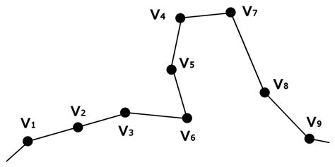 a simple example of node extraction and reallocation download
