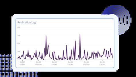 Mongodb Monitoring Tool Atatus