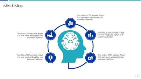 Top 10 Proactive Approach Powerpoint Presentation Templates In 2025