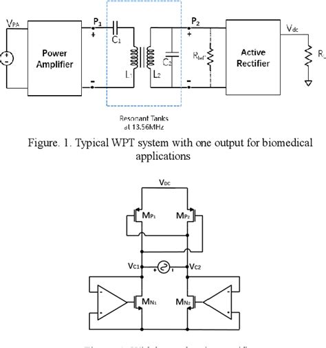 Figure 1 From A High Efficiency Wpt System With Dual Output And Enhanced Coupling Efficiency