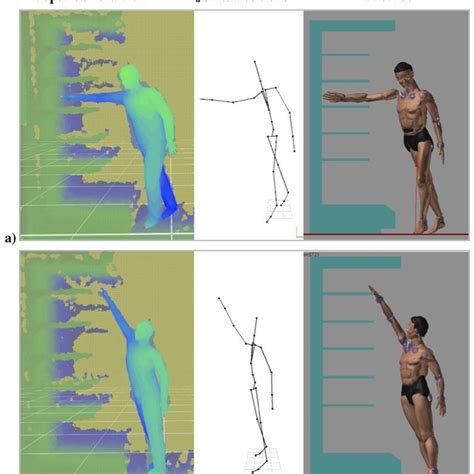 pdf markerless motion capture integrated with human modeling for