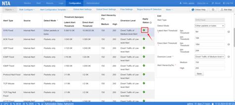 Introduction To Nta Auto Learning Function Nsfocus Inc A Global Network And Cyber Security