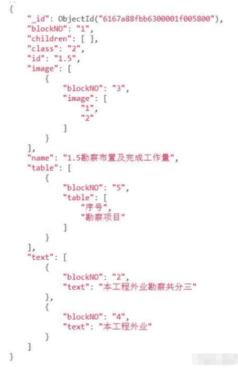 js怎么实现嵌套数组重排序 开发技术 亿速云