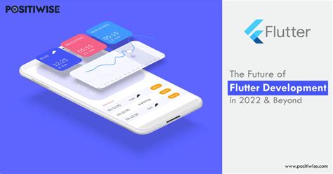 The Future Of Flutter Development In 2022 And Beyond Positiwise