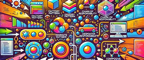 Data Migration From Mongodb To Azure Cosmos Db Dev Community