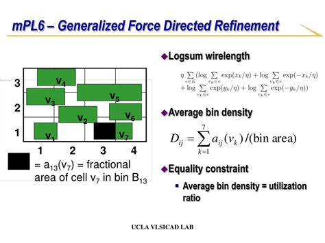 Ppt Constraint Driven Large Scale Circuit Placement Algorithms Powerpoint Presentation Id