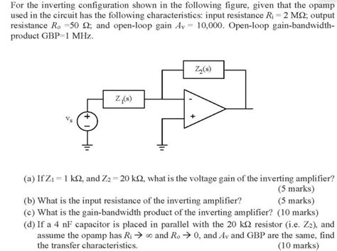 Solved For The Inverting Configuration Shown In The Chegg Com