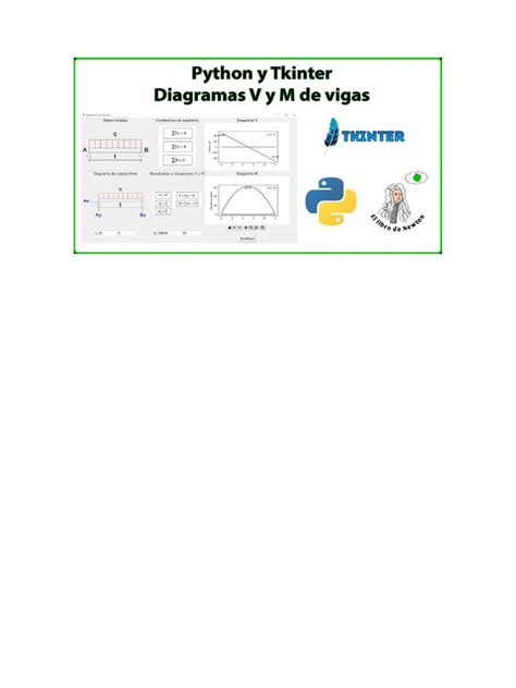 Esquema Diagrama V Y M Python Pdf