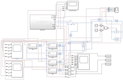 Mathematics Free Full Text Mathematical Modelling And Simulation Of Second Life Battery Pack