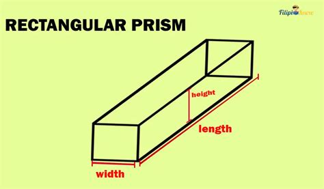 Volume Of Solid Figures Filipiknow