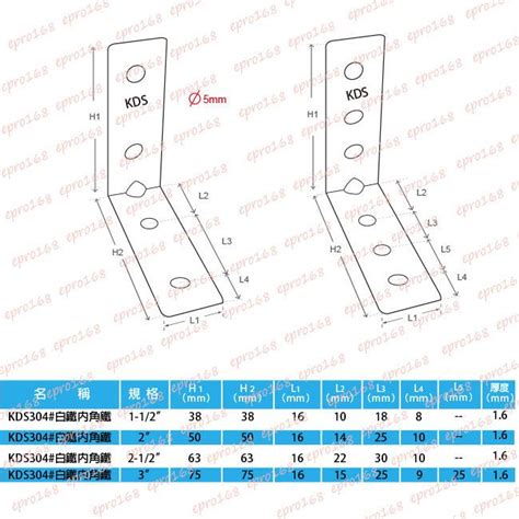Kds304 白鐵內角鐵 1 5~3 吋 L型白鐵固定鐵片 白鐵固定片 木工 補強片 厚1 5mm 台灣製 露天市集 全台最大的網路購物市集