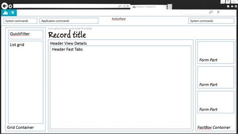 Details Transaction Form Pattern Finance And Operations Dynamics 365