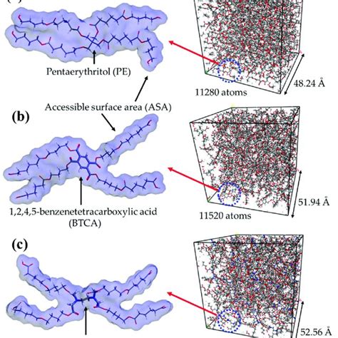 Chemical Structure Of Polyetherimide Pei Triglycidyl P Aminophenol