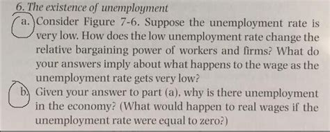 Solved IS Figure6 6 IS LM 0 LM Output Y Chegg Com