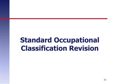 Ppt Revising The Standard Occupational Classification Powerpoint