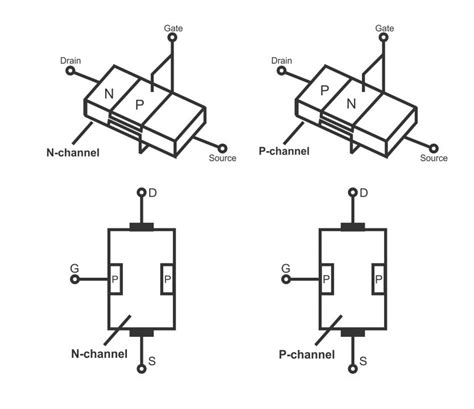 JFET Junction Field Effect Transistor Construction And Working