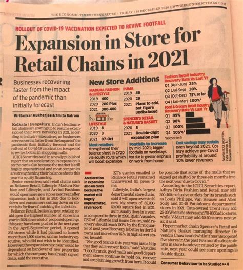 Ashish Kumar Gupta On Linkedin Recovery Is In Fast Mode Hope