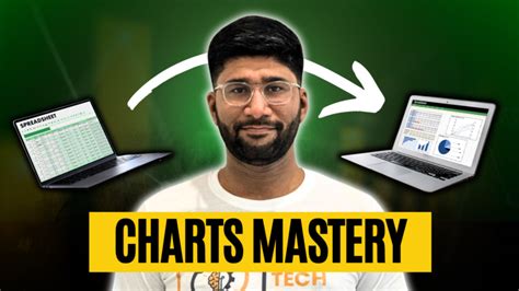 How To Make A Column Chart In Excel Simple Guide
