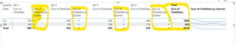 How To Add Only One Column To Matrix Table To Show Microsoft
