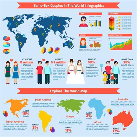 Family Infographics Set Vector Design Illustration Stock Vector Illustration Of Document Life