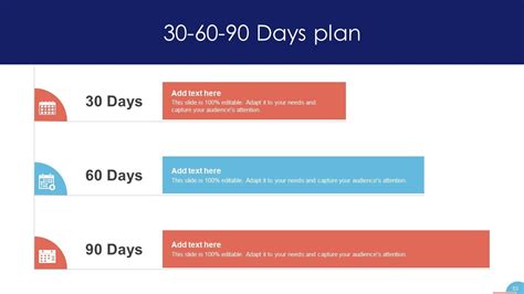 Top 10 Biometrics Data Powerpoint Presentation Templates In 2025