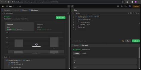 Naveen M On Linkedin 100daysofleetcode 100daysofleetcode Problemsolving Algorithm