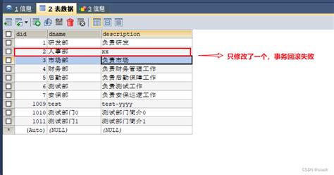 jdbc之dao层封装思想超详解 dao怎么封装 csdn博客