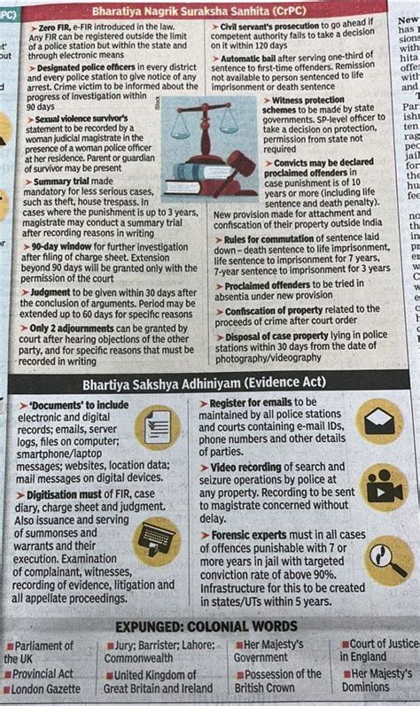Obtaining Sex On The Basis Of False Promise Of Marriage Employment