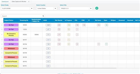10 Best Electronic Data Capture Edc Software Buying Guides And Detailed Reviews Pttrns