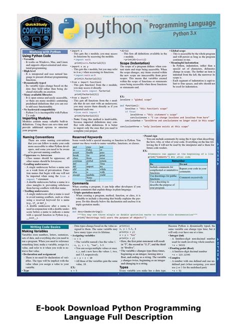 E Book Download Python Programming Language Full Description