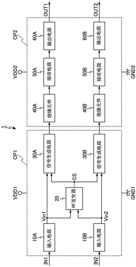 Communication Device Eureka Patsnap