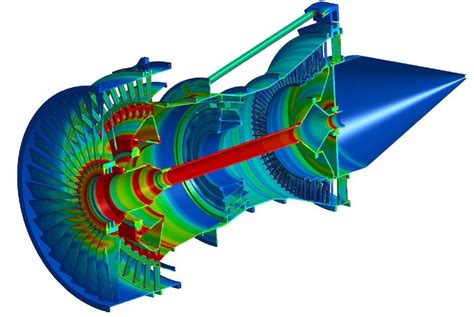 Rolls Royce And Ansys Reduce Simulation Time For Aero Engine Development Aerospace Testing