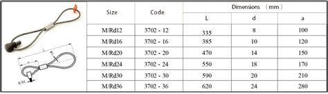 Special Lifting Loop For Precast System Factory Manufacturers And