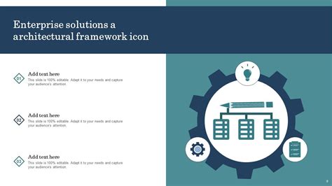 Enterprise Architectural Framework Ppt Powerpoint Presentation Complete