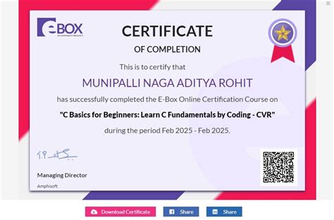 Introduction Achievement Cprogramming Learningjourney Aditya Munipalli