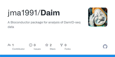 Github Jma1991daim A Bioconductor Package For Analysis Of Damid Seq