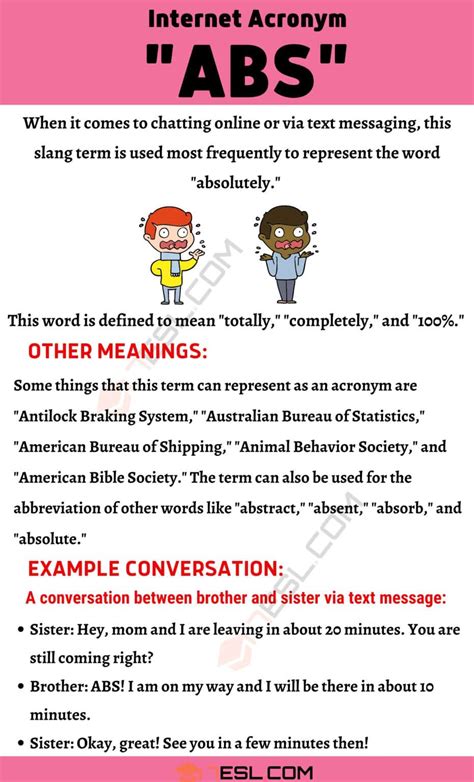 ABS Meaning What Does ABS Mean And Stand For ESL