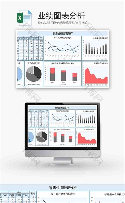 销售业绩分析折线图excel模板千库网excelid:66384 销售业绩分析折线图excel模板千库网excelid:66384