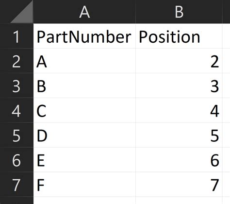 Populate A Multi Valued Parameter From A Design Table Catiawidgets2023