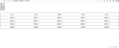 Js列展示功能js控制列表展示列 Csdn博客