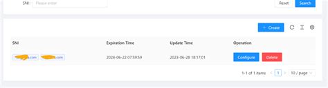 Help Request Apisix Dashborad Plugin Page Blank SSL Config Not