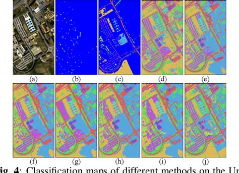 Figure 4 From Hybrid Spectral Spatial Convolutional Network And Transformer With Mixup
