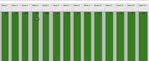 Horizontal Scroll Bar Masks Data · Issue 2076 · Olifolkerdtabulator