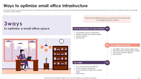 Office Infrastructure Powerpoint Ppt Template Bundles PPT PowerPoint