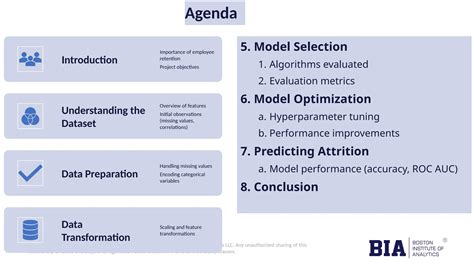 Employee Retention Prediction Enhancing Workforce Stability Ppt