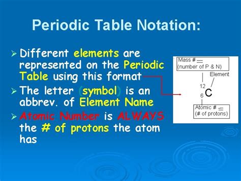 Basic Atomic Chemistry Early Chemistry Early Chemists Only
