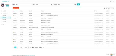 Php后台快速构建框架视图构建器 Yii Manager 2php 后台框架‘ Csdn博客