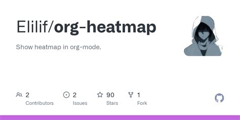 github elilif org heatmap show heatmap in org mode