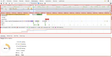 Chrome Performance 页面性能分析指南 知乎